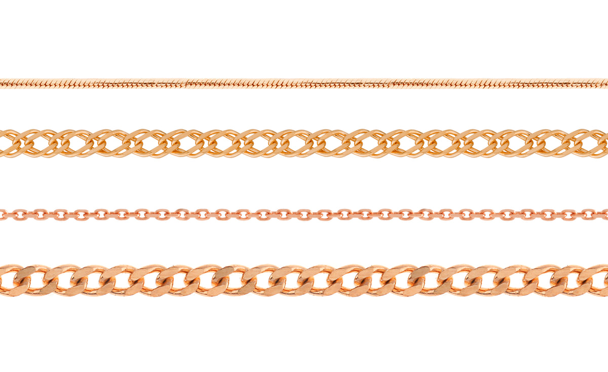 10 Stylish Men's Chain Styles – Sana Jewellers